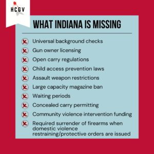 Indiana Gun Laws - Hoosiers Concerned About Gun Violence