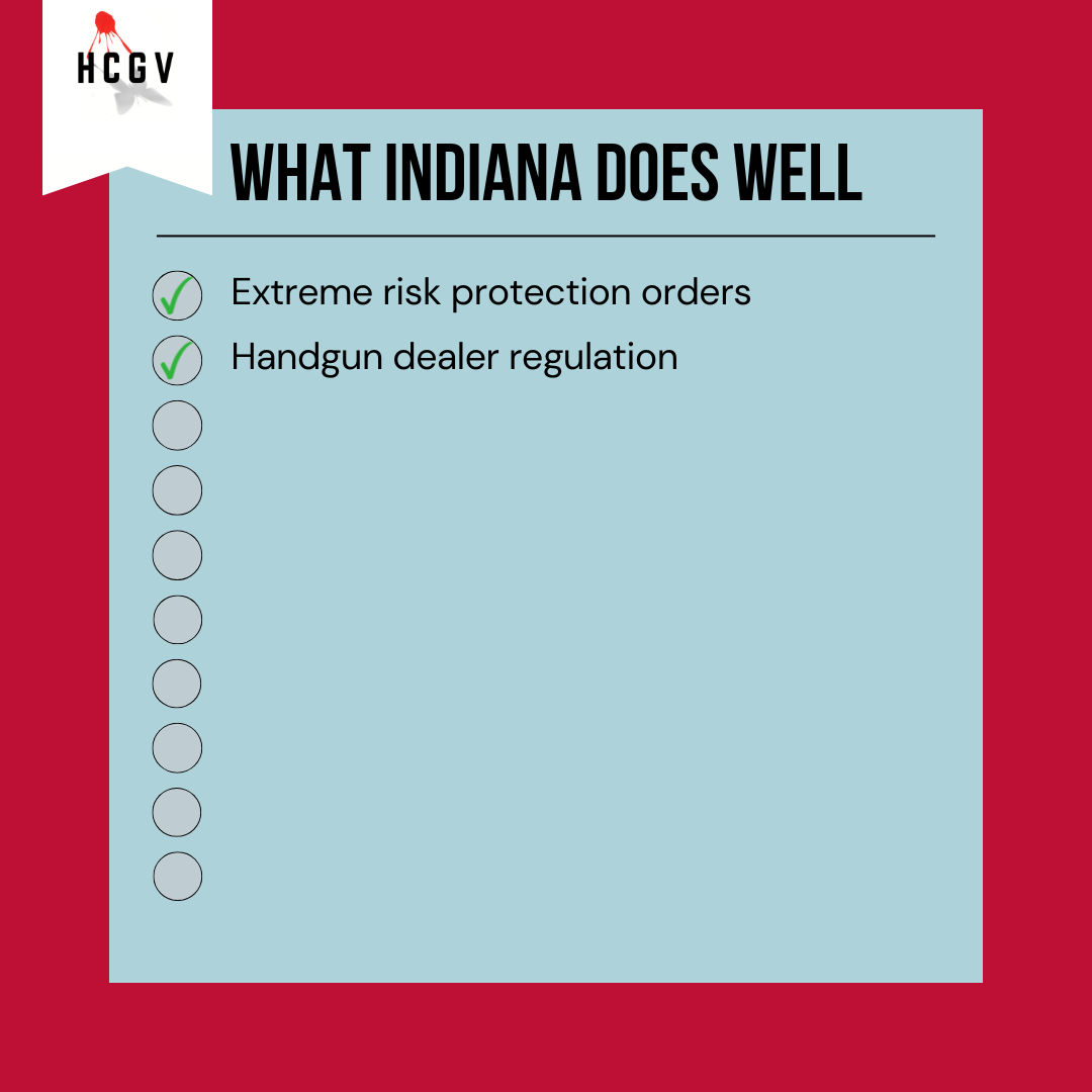 Indiana Gun Laws - Hoosiers Concerned About Gun Violence